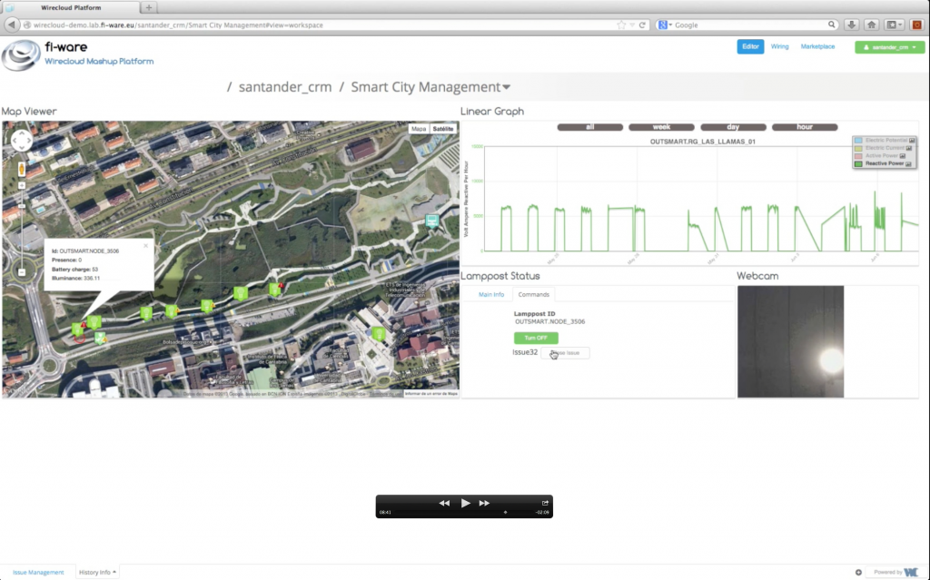 Creating application dashboards - Developer tourguide