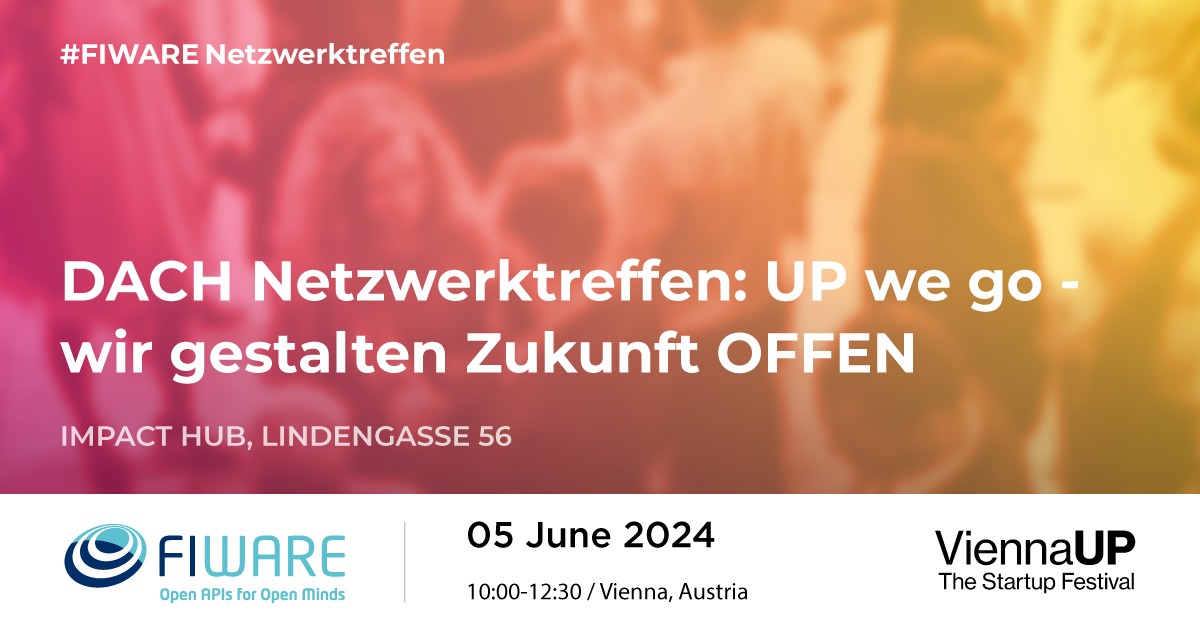 FIWARE - Open APIs for Open Minds