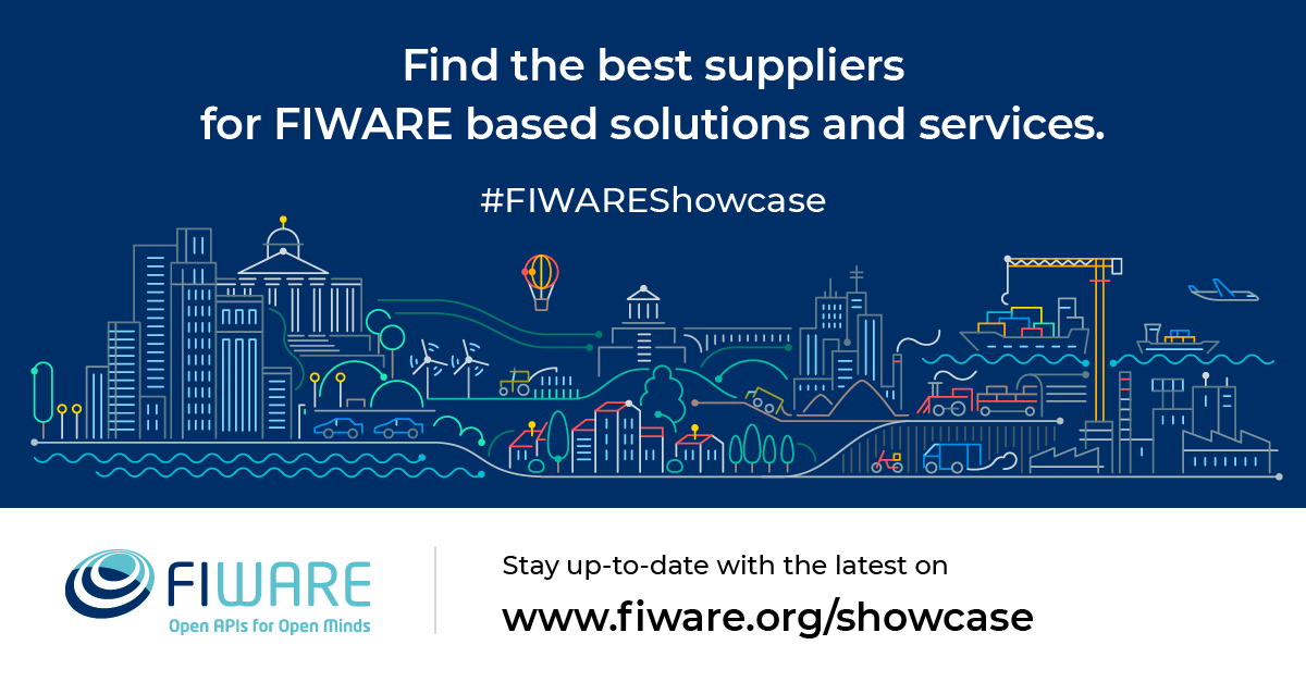 Powered by FIWARE – FIWARE