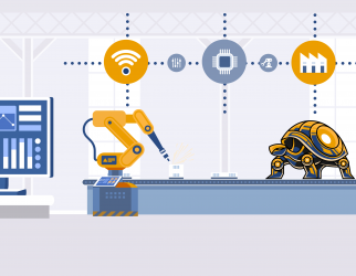 FIWARE - Open APIs for Open Minds